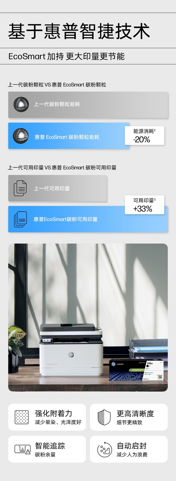 HP 146A 黑色原装 LaserJet 硒鼓（适用于HP LaserJet Pro 3004/MFP 3104系列） - (W1460A ...