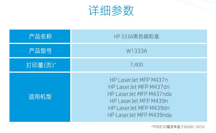 HP 333A 黑色原装碳粉盒(适用HP LaserJet MFP M437/M439 系列) (W1333A) - 商店 HP.com 中国