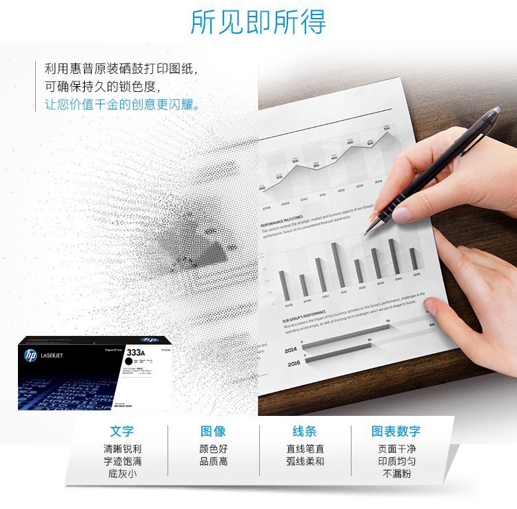 HP 333A 黑色原装碳粉盒(适用HP LaserJet MFP M437/M439 系列) - (W1333A) - 商店 HP.com 中国