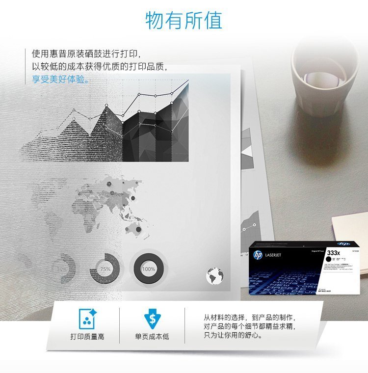 HP 333X 高印量碳粉盒(适用HP LaserJet MFP M437/M439 系列) (W1333X) - 商店 HP.com 中国