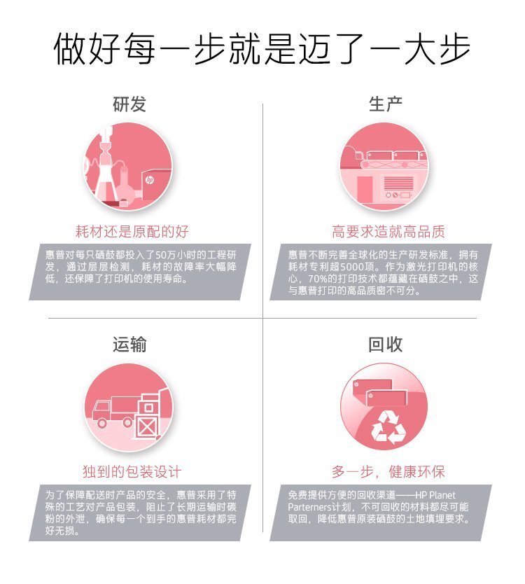 HP 109A 原装激光打印成像鼓(定影/用户维护套件) | HP官网- 惠普官方在线商店