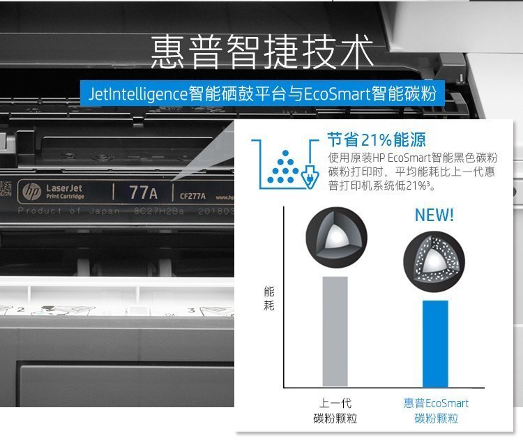 惠普 (HP) LaserJet Pro MFP M329dn 激光多功能一体打印机 - (W1A23A) - 中国惠普官方商城