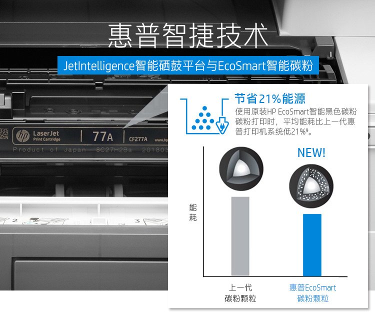 惠普 (HP) LaserJet Pro MFP M329dw 激光多功能一体打印机 - (W1A24A) - 中国惠普官方商城