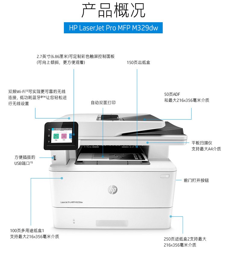 惠普 (HP) LaserJet Pro MFP M329dw 激光多功能一体打印机 - (W1A24A) - 中国惠普官方商城