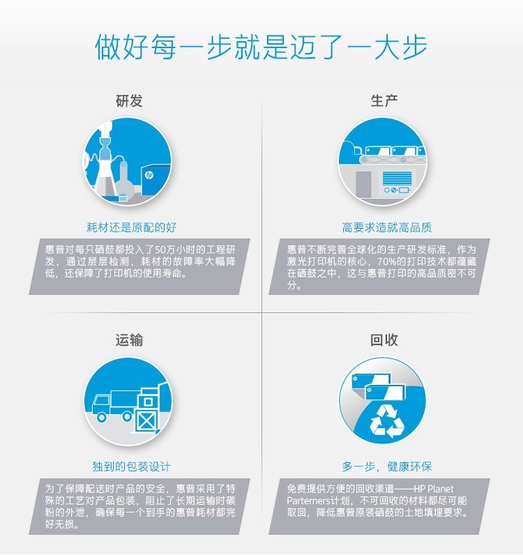 HP W9044MC 管理型成像鼓（定影/用户维护套件） (W9044MC) - 商店 HP.com 中国