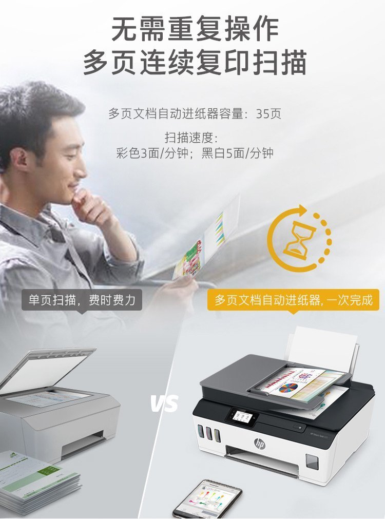 惠普 (HP) Smart Tank 531 无线一体打印机 - (4SB25A) - 中国惠普官方商城