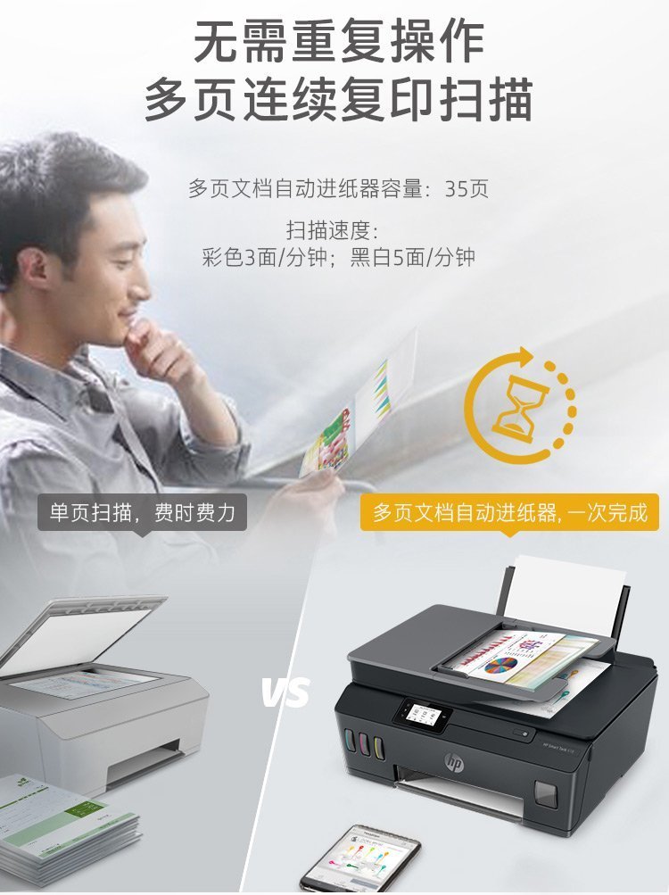 惠普 (HP) Smart Tank 538 无线一体打印机 - (5NZ74A) - 中国惠普官方商城