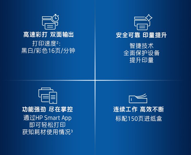惠普 (HP) LaserJet Pro M154nw彩色打印机 - (T6B52A) - 中国惠普官方商城