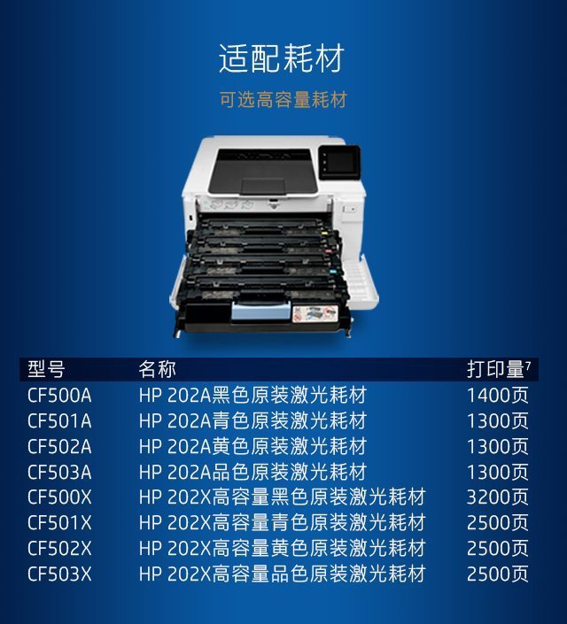 HP LaserJet Pro M254dw彩色打印机 - (T6B60A) - 商店 HP.com 中国