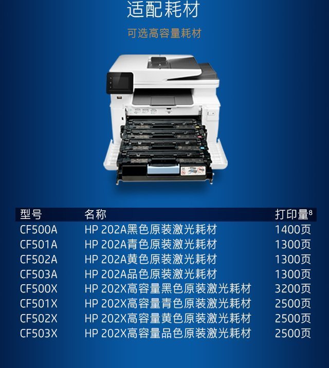 惠普 (HP) LaserJet Pro M280nw彩色多功能一体打印机 - (T6B80A) - 中国惠普官方商城