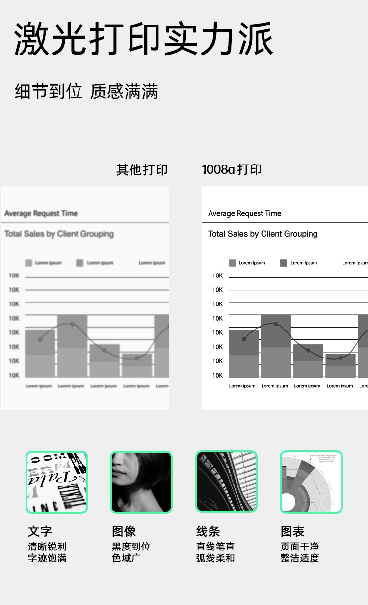 惠普 (HP) Laser 1008a 激光打印机 - (714Z8A) - 中国惠普官方商城