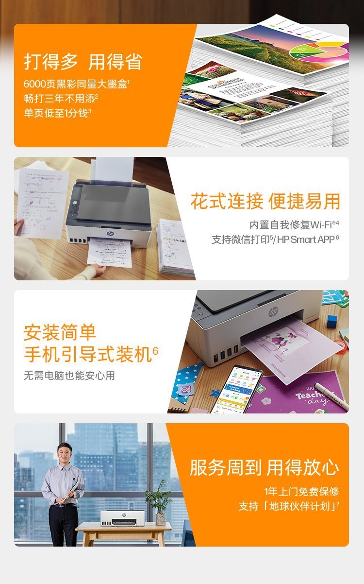 惠普 (HP) Smart Tank 588 连供无线打印一体打印机 - (1F3Y1A-BNCARE3) - 中国惠普官方商城