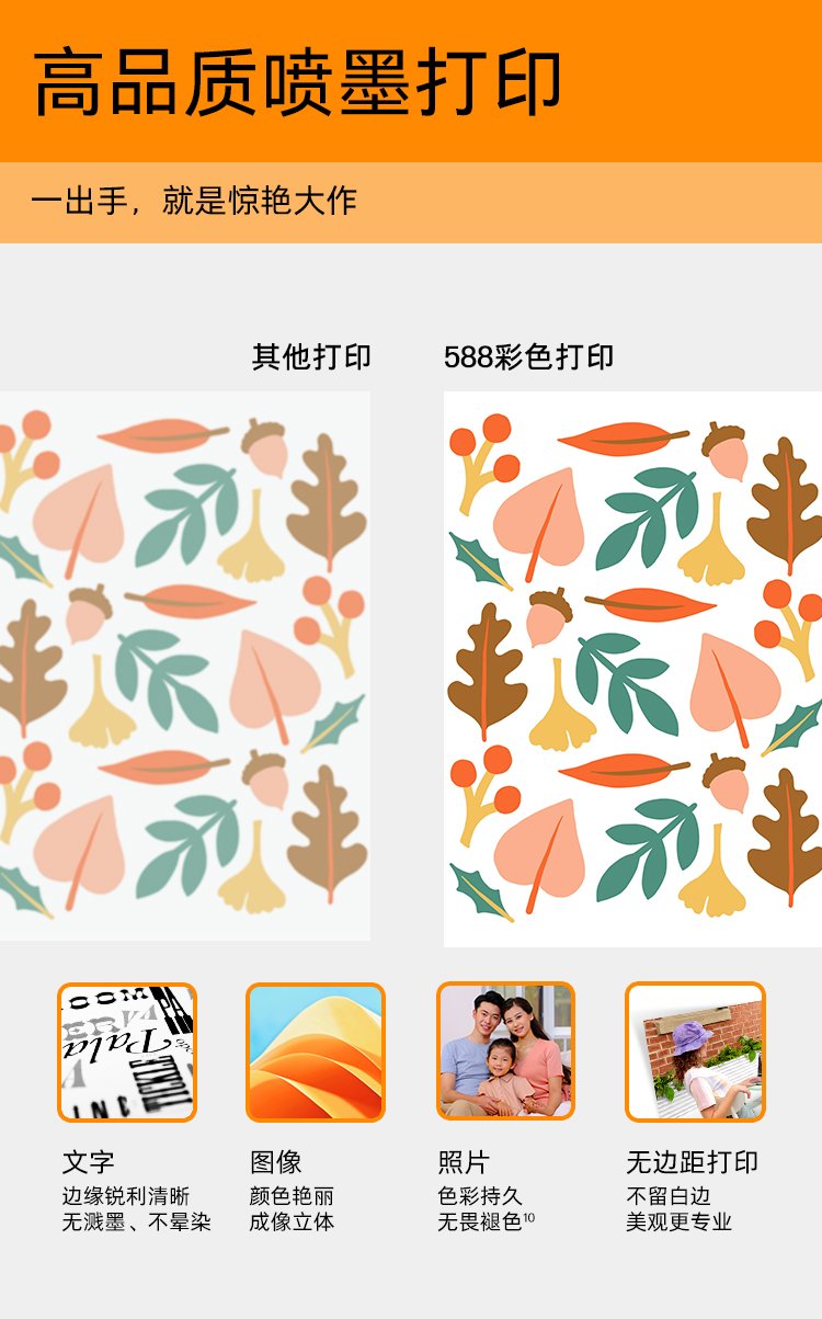 惠普 (HP) Smart Tank 588 连供无线打印一体打印机 - (1F3Y1A-BNCARE3) - 中国惠普官方商城