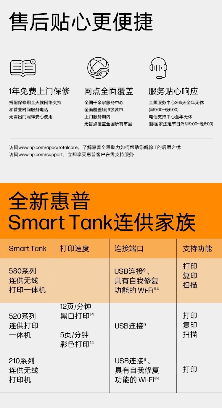 惠普 (HP) Smart Tank 588 连供无线打印一体打印机 - (1F3Y1A-BNCARE3) - 中国惠普官方商城